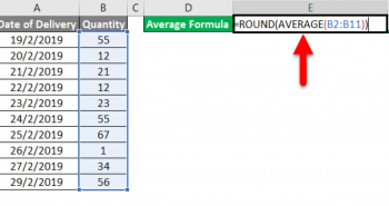 6 Rumus Mencari Rata-Rata di Excel | News+ on RCTI+